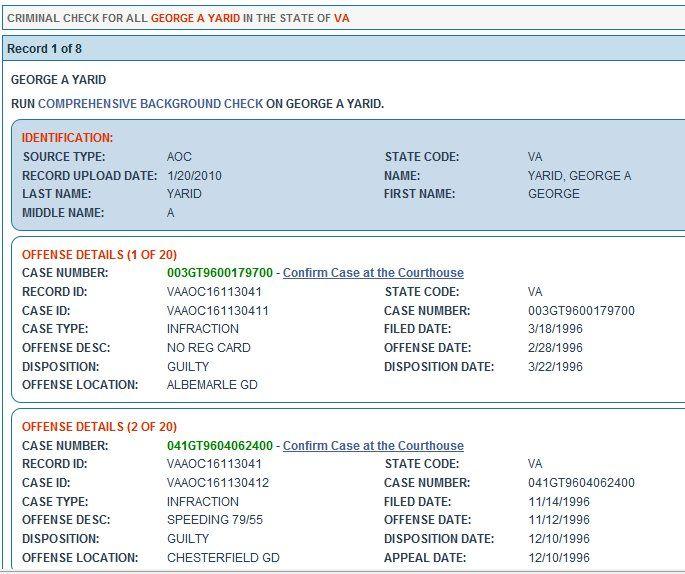 [Image - 114993] | The Gorgeous George Show (George Alexander Yarid ...