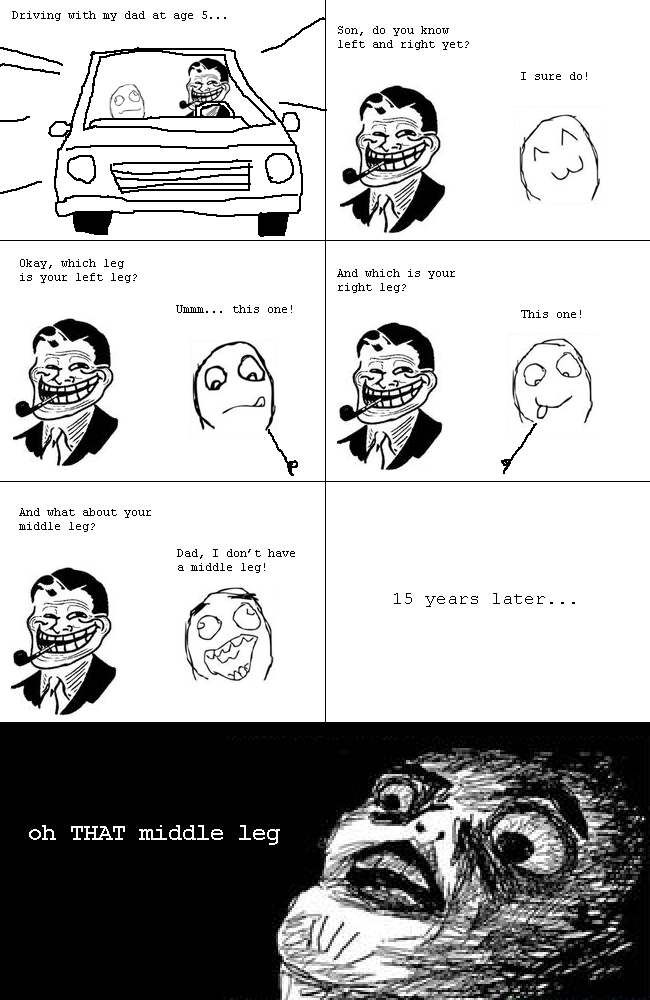 [Image - 115639] | Trolldad | Know Your Meme