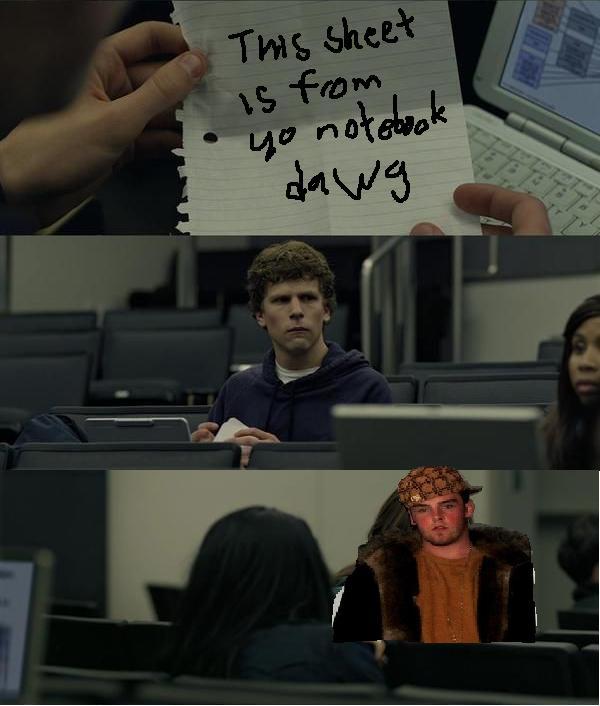 [Image - 117638] | Zuckerberg Note Pass | Know Your Meme