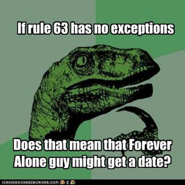 [Image - 121983] | Rule 63 | Know Your Meme