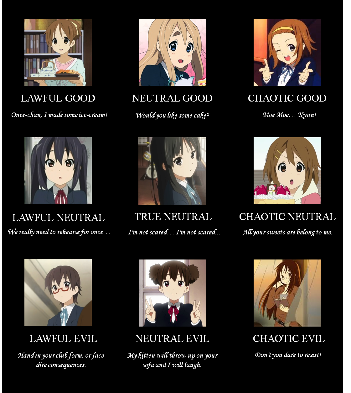 K-On! Alignment Chart | Alignment Charts | Know Your Meme