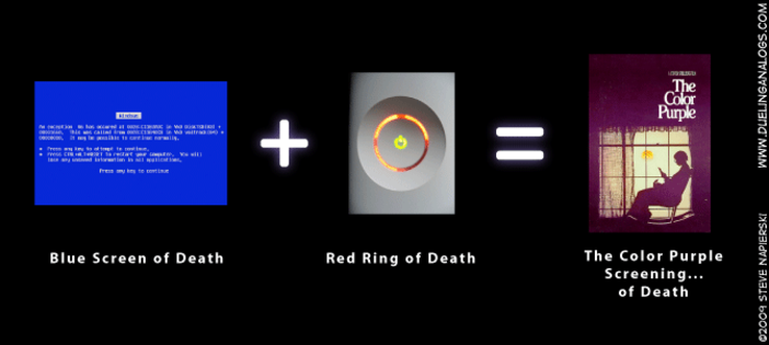 [Image - 124705] | Blue Screen of Death (BSoD) | Know Your Meme