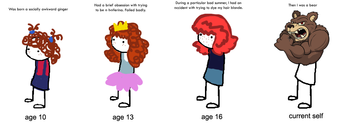 [Image - 125271] | Draw Yourself | Know Your Meme