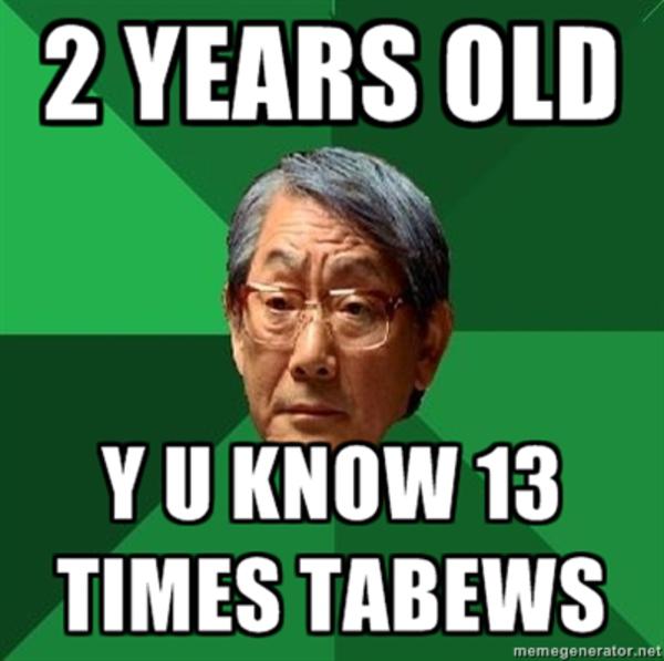 [Image - 137726] | High Expectations Asian Father | Know Your Meme