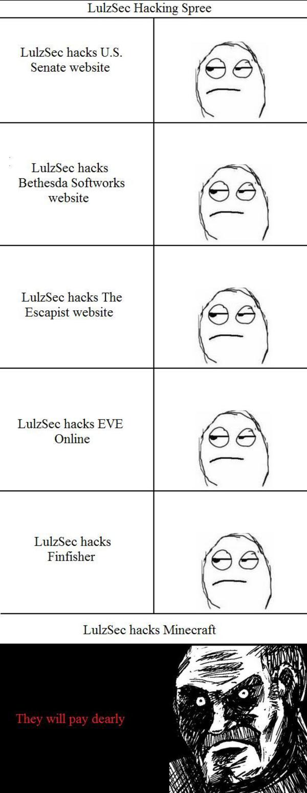 [Image - 137931] | LulzSec Hacks | Know Your Meme