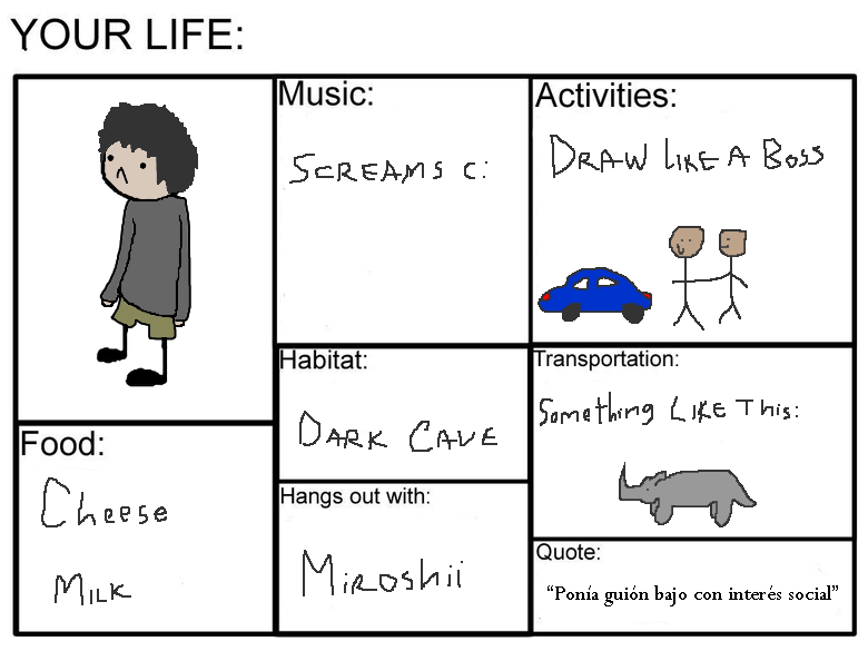 [Image - 141012] | Draw Yourself | Know Your Meme