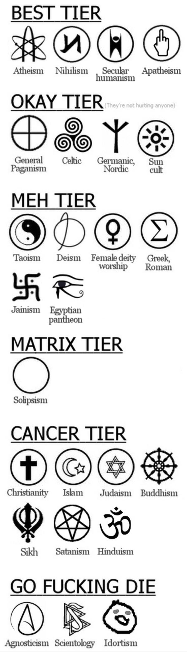 [Image - 147828] | Idort | Know Your Meme