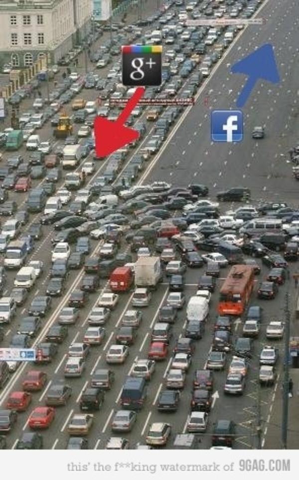 [Image - 147959] | Google Plus / Google+ | Know Your Meme