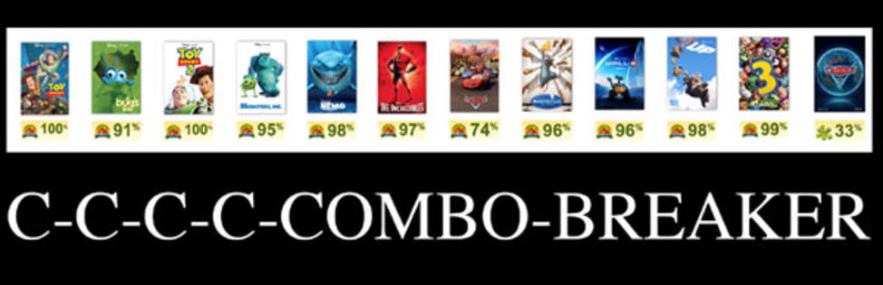 [Image - 150801] | COMBO BREAKER | Know Your Meme