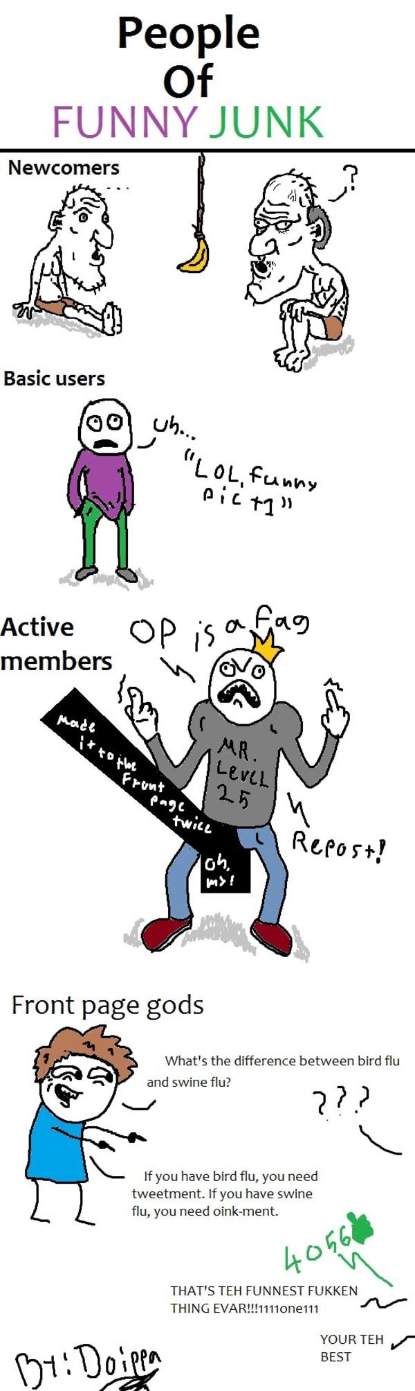 [Image - 153503] | FunnyJunk | Know Your Meme