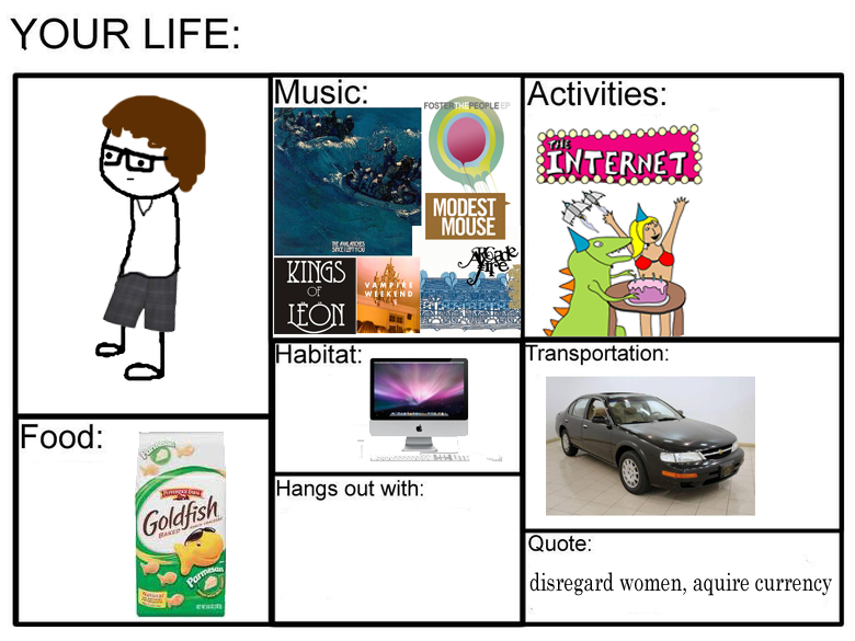 [Image - 156218] | Your Life | Know Your Meme