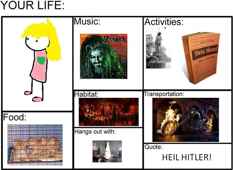 [Image - 156733] | Your Life | Know Your Meme
