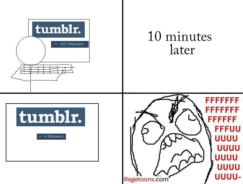 [Image - 159504] | Tumblr | Know Your Meme