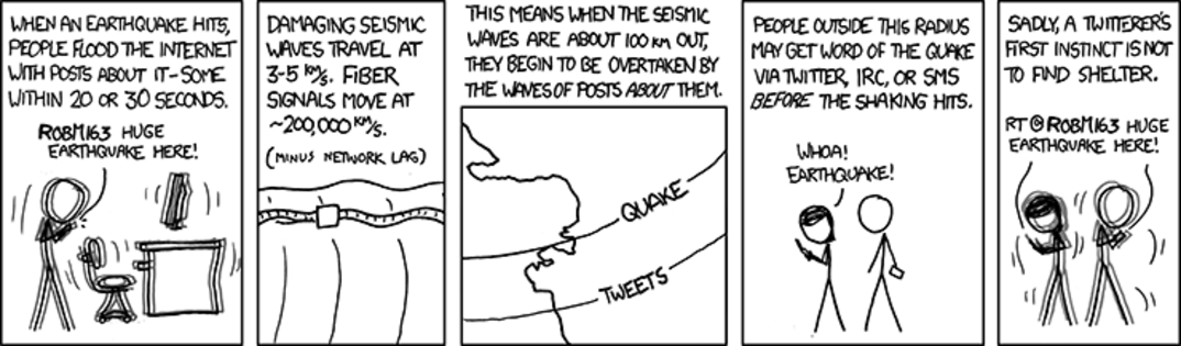 [Image - 166078] | 2011 Virginia Earthquake | Know Your Meme