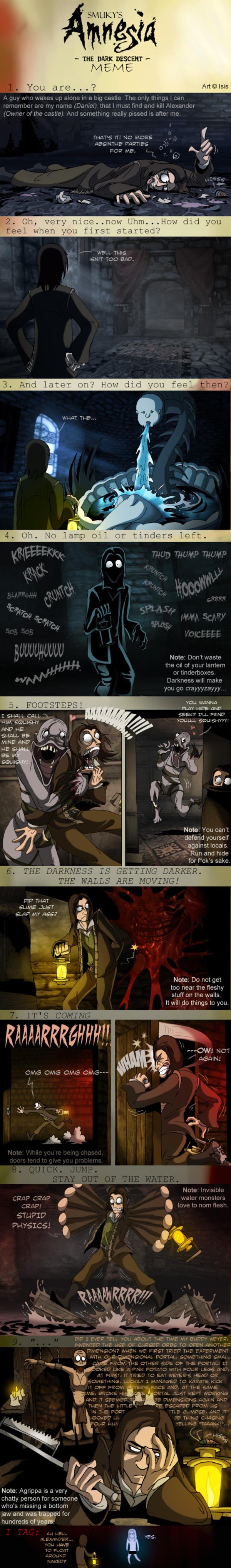 [Image - 173739] | Amnesia: The Dark Descent | Know Your Meme