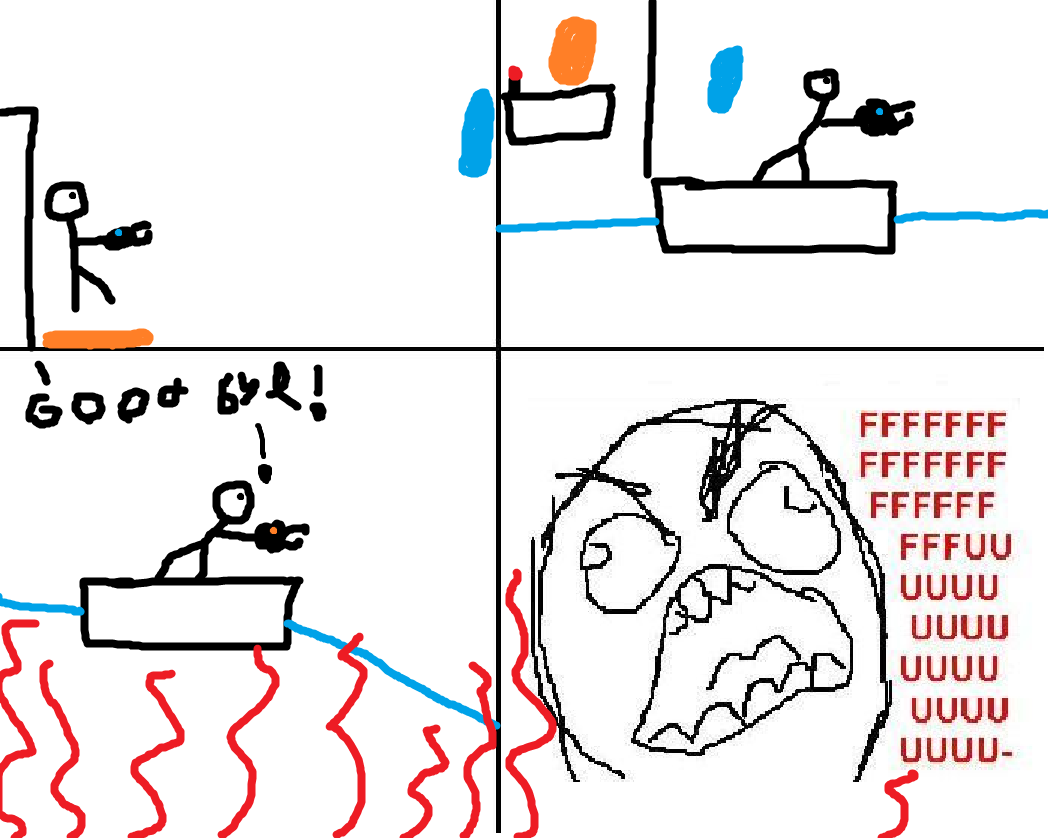 [Image - 173780] | Rage Guy (FFFFFUUUUUUUU-) | Know Your Meme