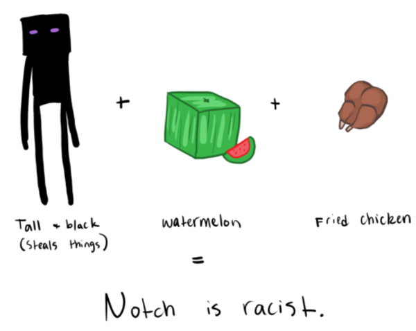 [Image - 177484] | Enderman | Know Your Meme