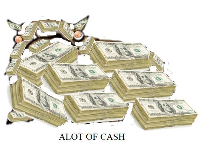 [Image - 178587] | The Alot | Know Your Meme