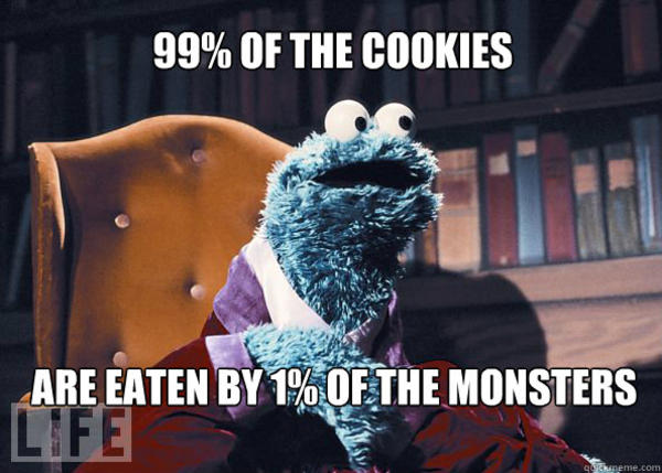 [Image - 187263] | We Are The 99 Percent | Know Your Meme