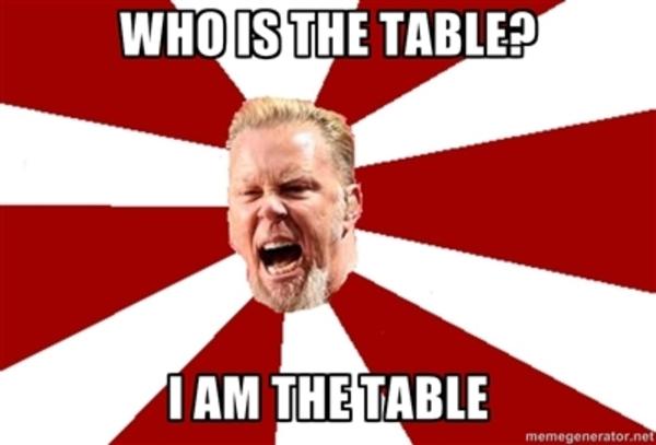 [Image - 190194] | I Am The Table | Know Your Meme