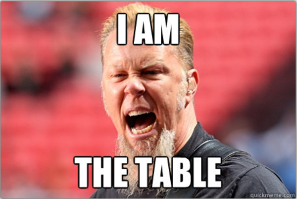 [Image - 190198] | I Am The Table | Know Your Meme