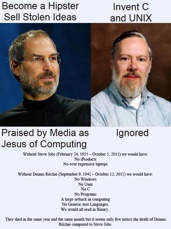 [Image - 200364] | Steve Jobs' Death | Know Your Meme