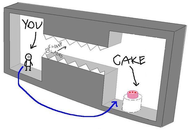 [Image - 203735] | This Is Delicious Cake You Must Eat It | Know Your Meme
