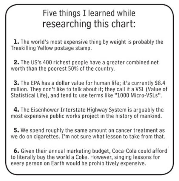 [Image - 203889] | xkcd | Know Your Meme