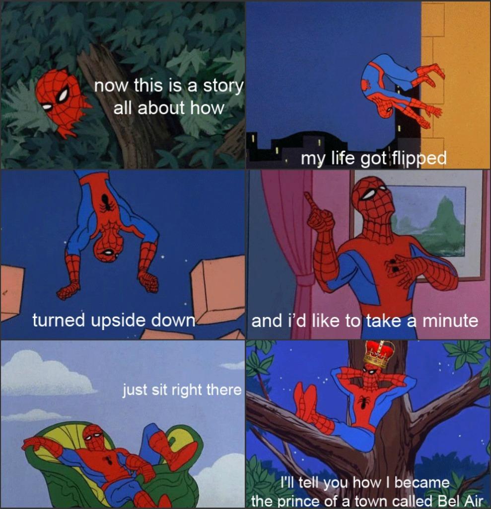 Image 208474 60s Spider Man Know Your Meme