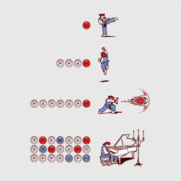 [Image - 210201] | Shoryuken / Hadouken | Know Your Meme