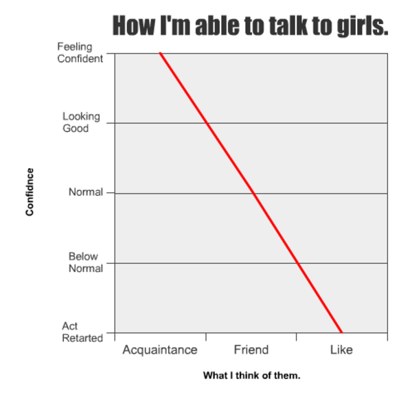 [Image - 212280] | Know Your Meme