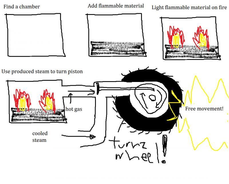 [Image - 215729] | Reverse Memes | Know Your Meme