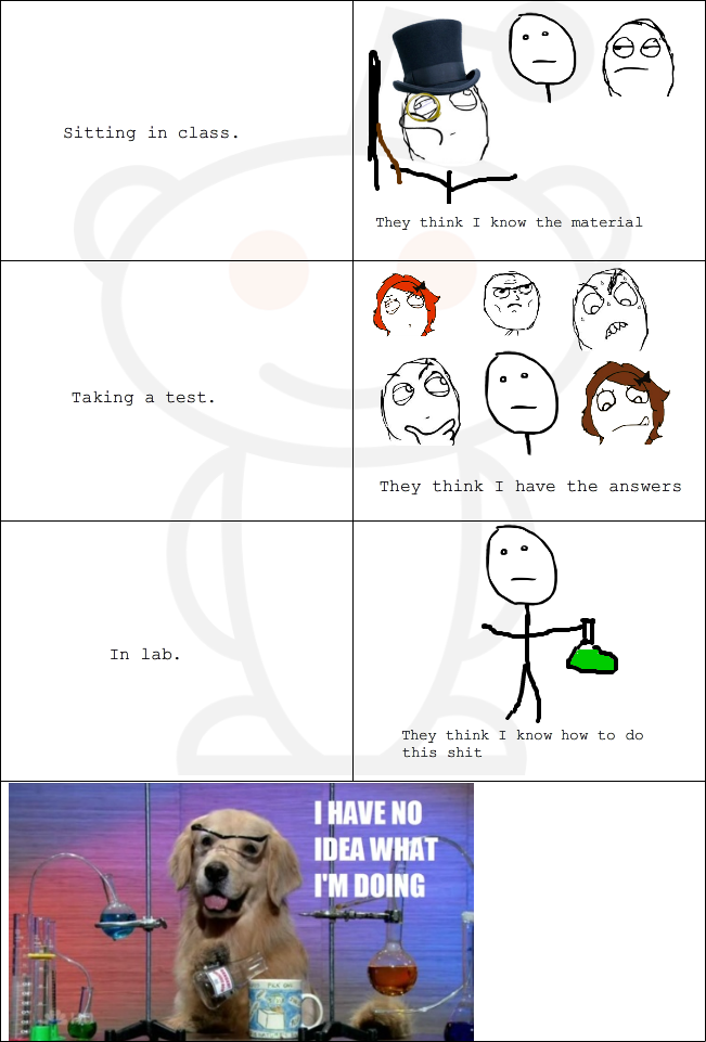 [Image - 218537] | Being an X | Know Your Meme