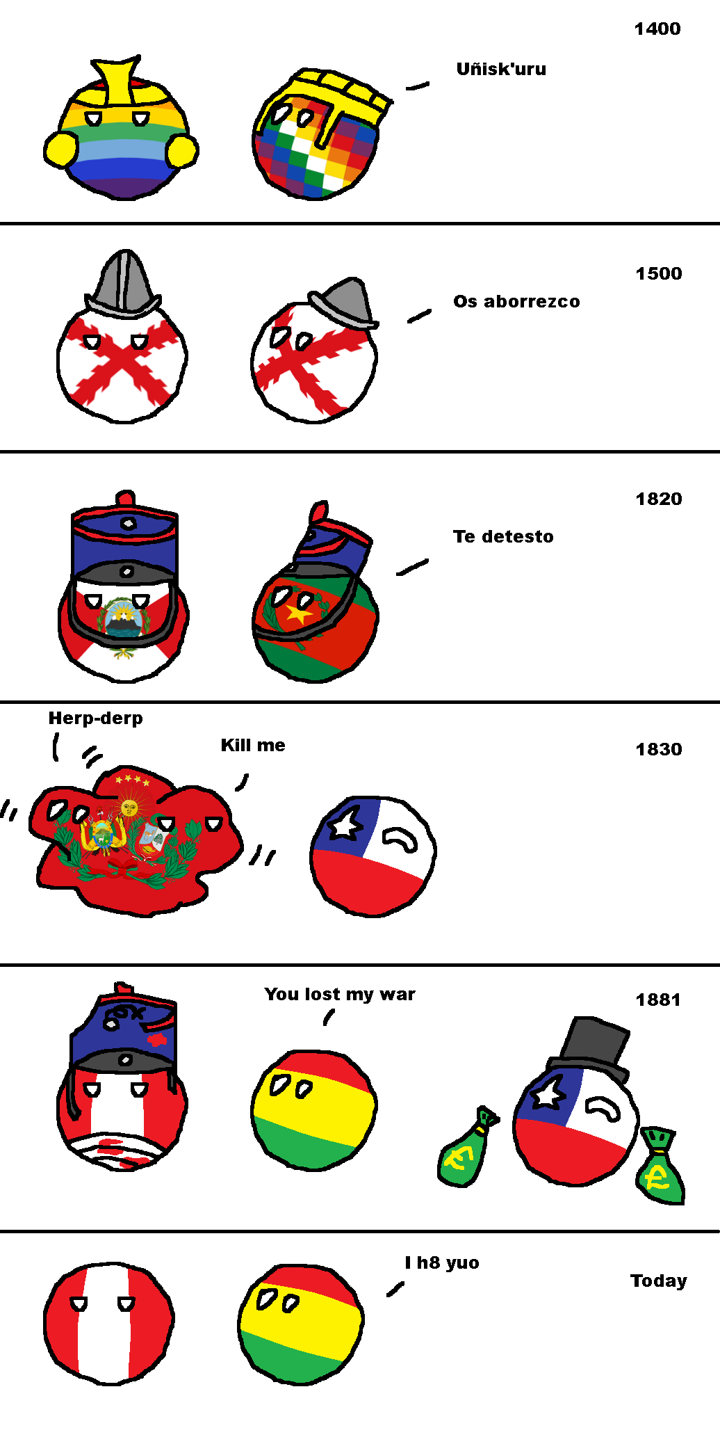 [Image - 224337] | Polandball | Know Your Meme