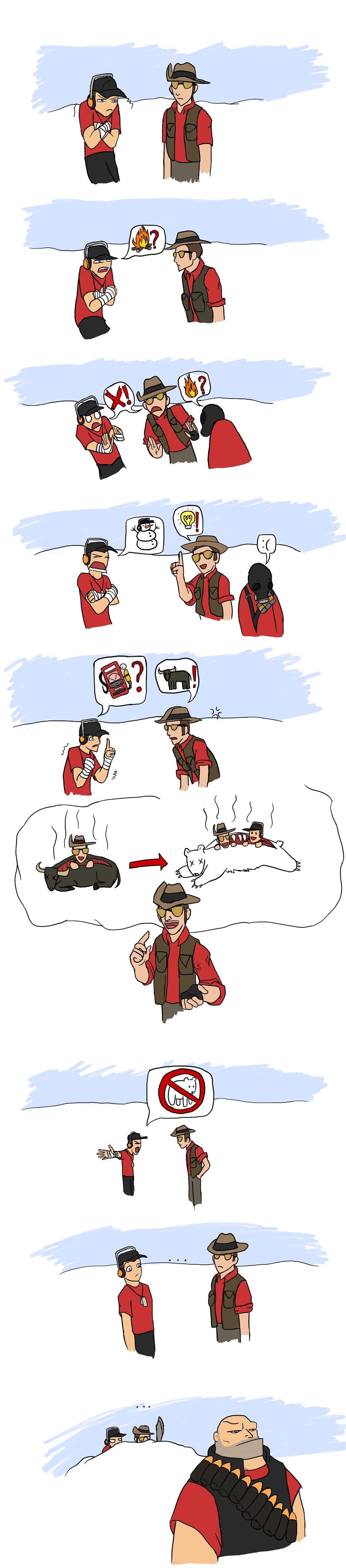 [Image - 240774] | Team Fortress 2 | Know Your Meme