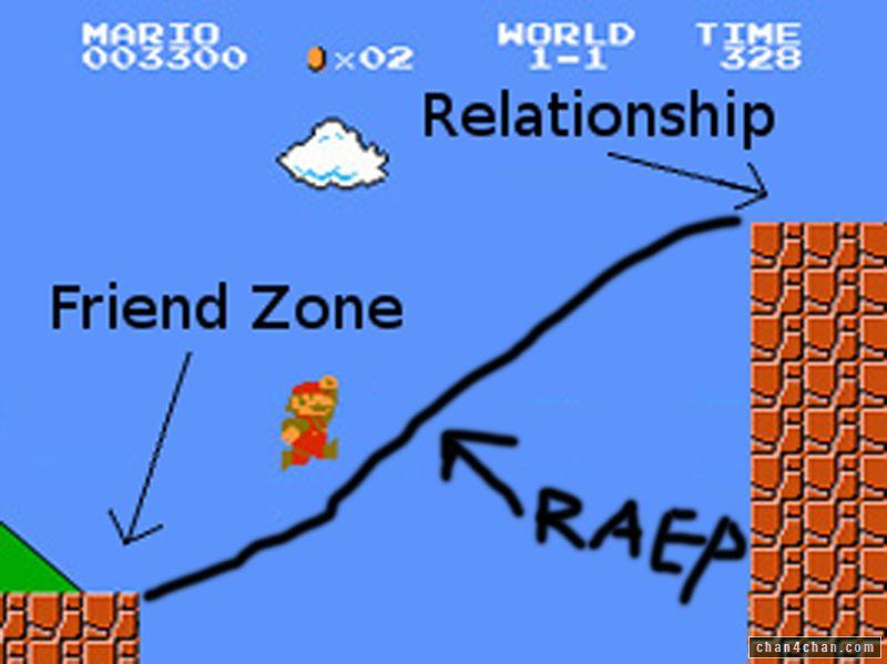 [Image - 241380] | Friend Zone | Know Your Meme