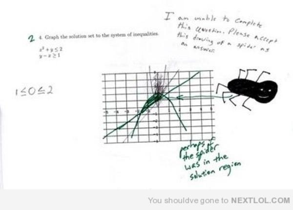 [Image - 250033] | Paying Bills with Spider Drawings (Seven-Legged ...