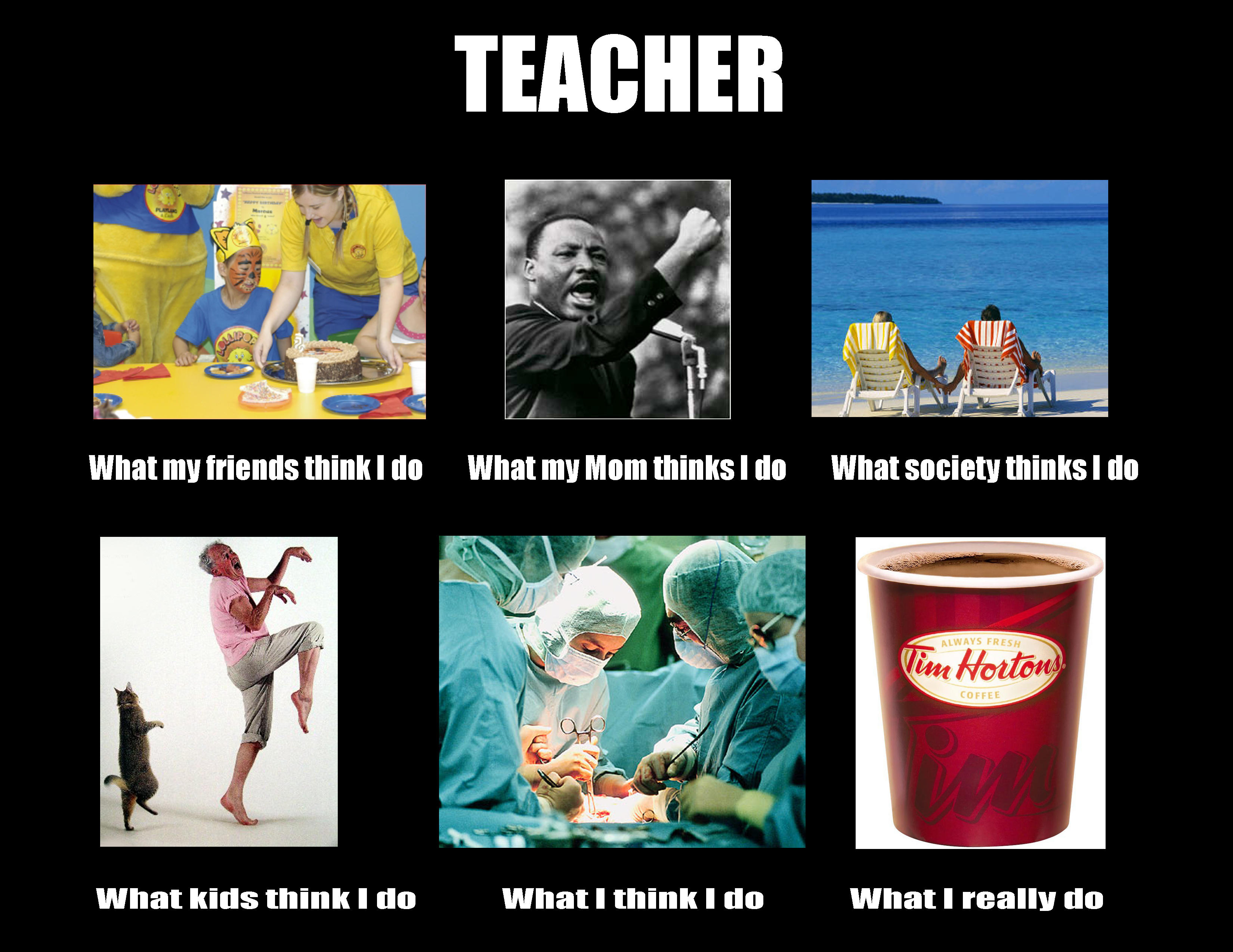 Image 250560 What People Think I Do What I Really Do Know Image 250560 What People Think I Do What I Really Do Know