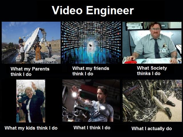 [Image - 253672] | What People Think I Do / What I Really Do | Know ...