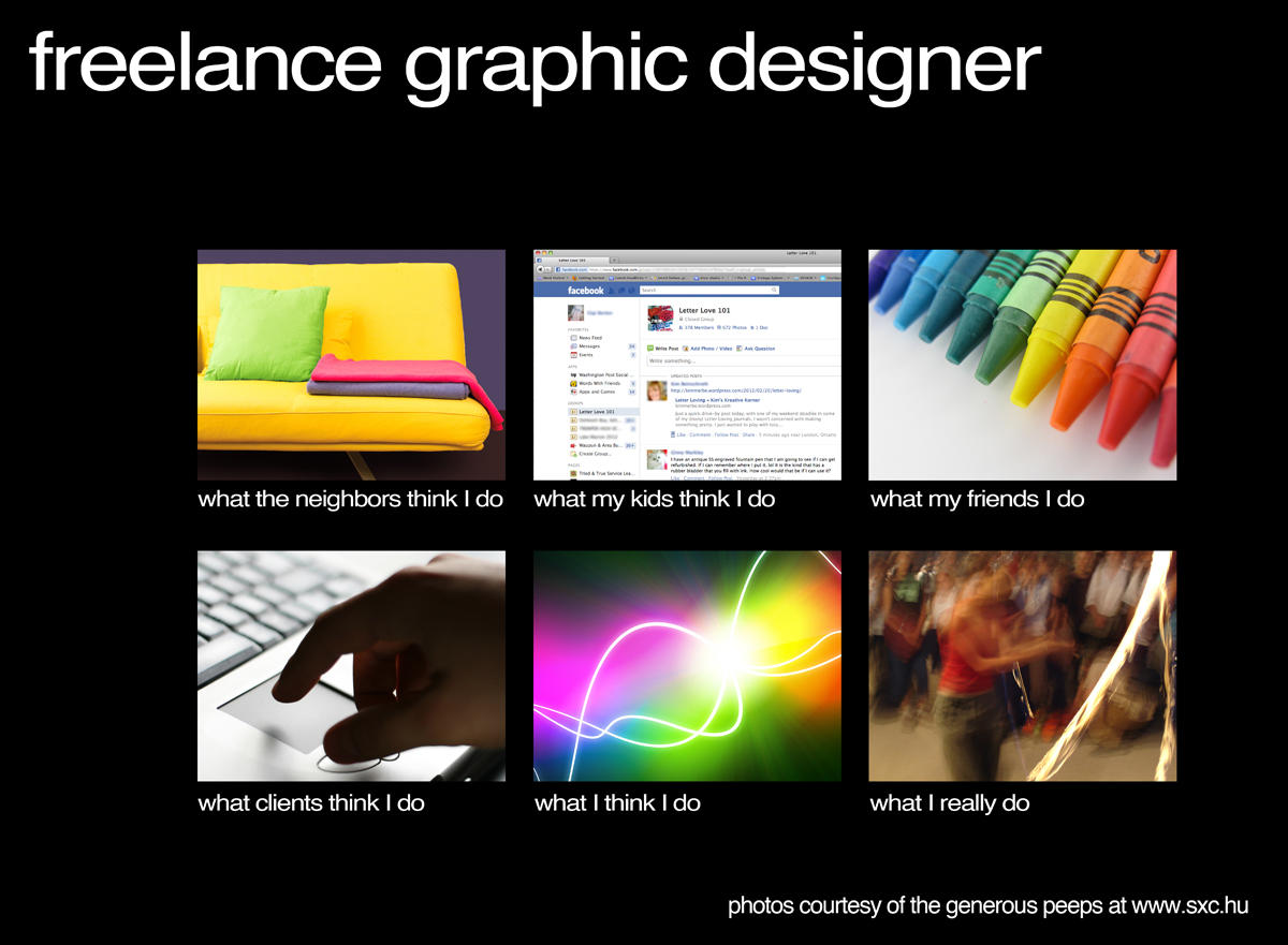 [Image - 254951] | What People Think I Do / What I Really Do | Know ...