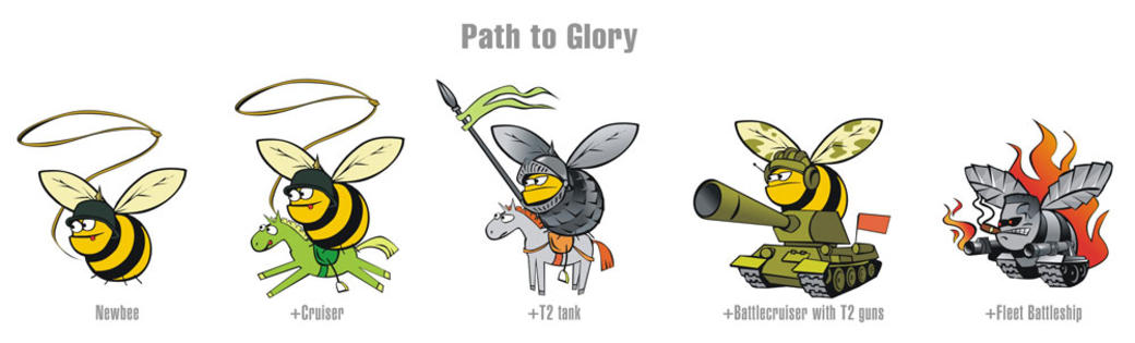 [Image - 256852] | Goonswarm / EVE Online Great War | Know Your Meme