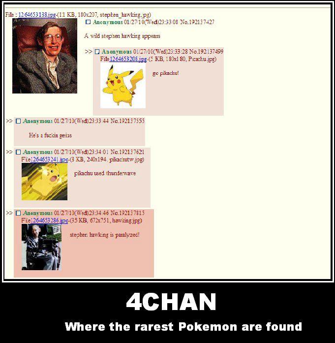 [Image - 265167] | 4chan | Know Your Meme