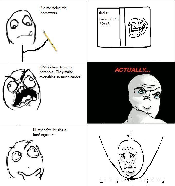 Take that parabolas! | Parabolas ruin everything | Know Your Meme