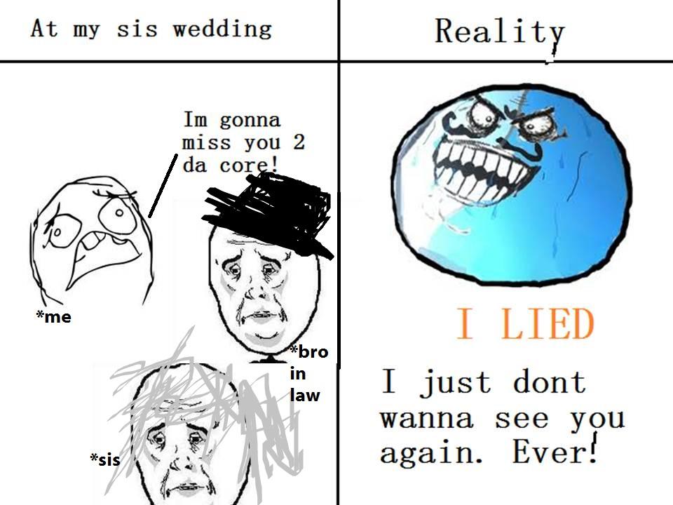 [Image - 283460] | I Lied | Know Your Meme