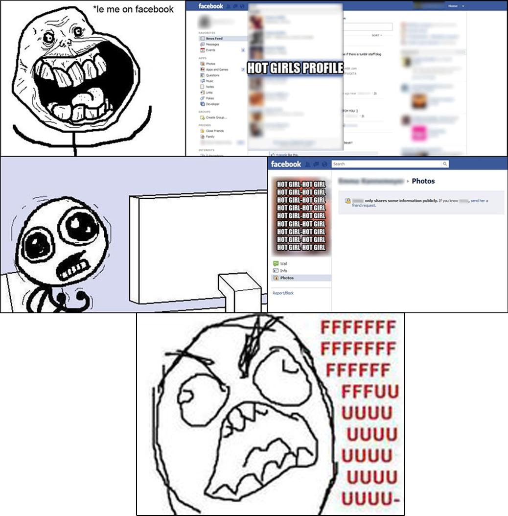 Facebook rage guy | Rage Guy (FFFFFUUUUUUUU-) | Know Your Meme