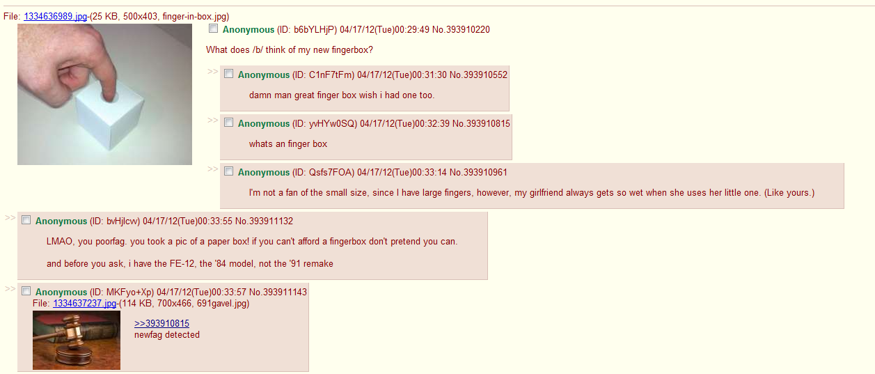 recent finger box | Finger Boxes | Know Your Meme