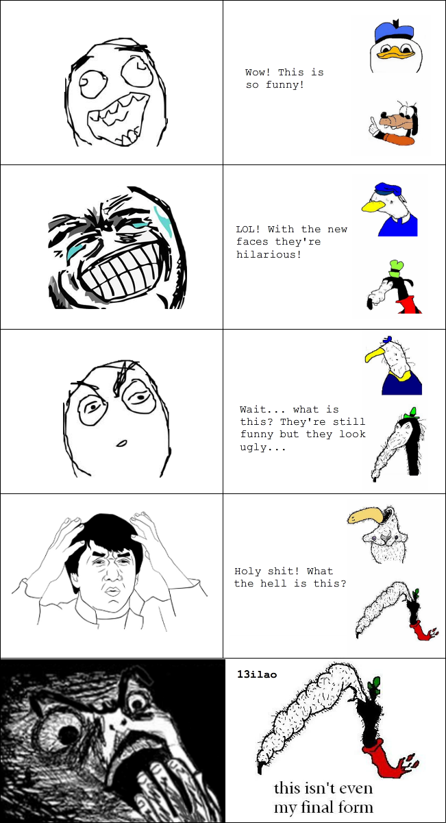 Dolan & Gooby evolution | Dolan | Know Your Meme