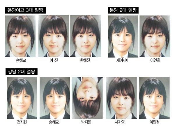 Ulzzang | Ulzzang | Know Your Meme