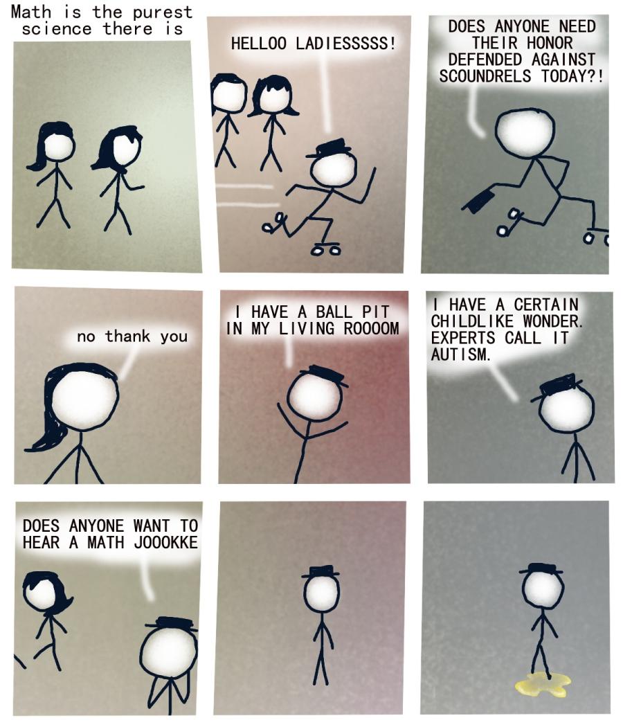 XKCD.jpg | xkcd | Know Your Meme