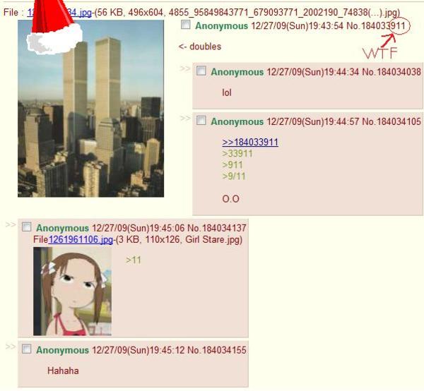 [Image - 307318] | 4chan | Know Your Meme